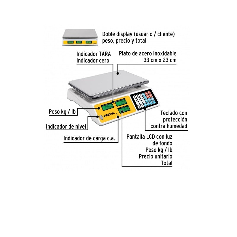Bascula Electronica 40Kg - Modelo Base-40P de Pretul – FerreFlex